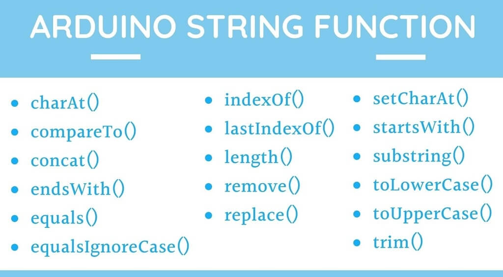 Arduino String Function Replace Substring Etc